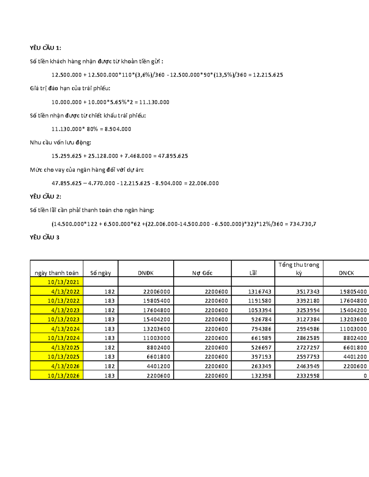 NH Thuong Mai - Bài tập lãi vay - Y U CẦU 1: Số tißn kh·ch h‡ng nhận đ±ợc tÿ kho¿n tißn gÿi : 12 ...