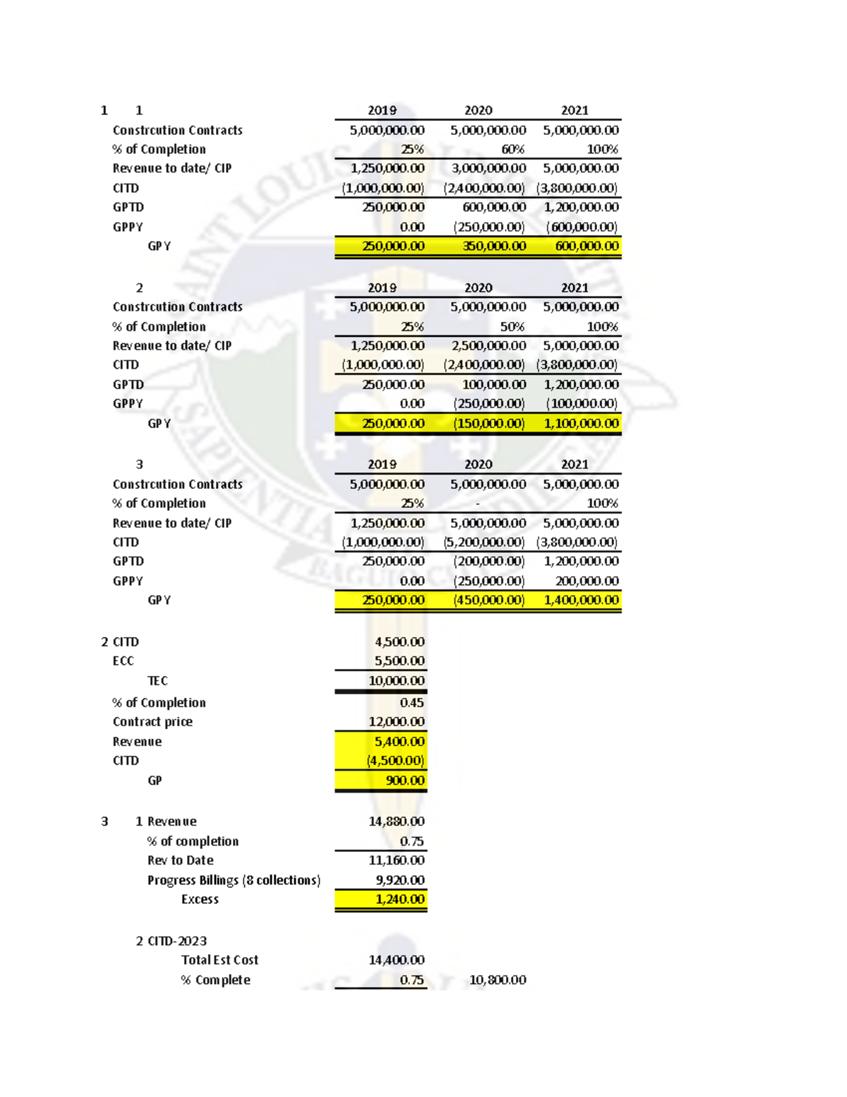 7b const cont-soltn Sheet 1 - Constrcution Contracts 5,000,000 ...