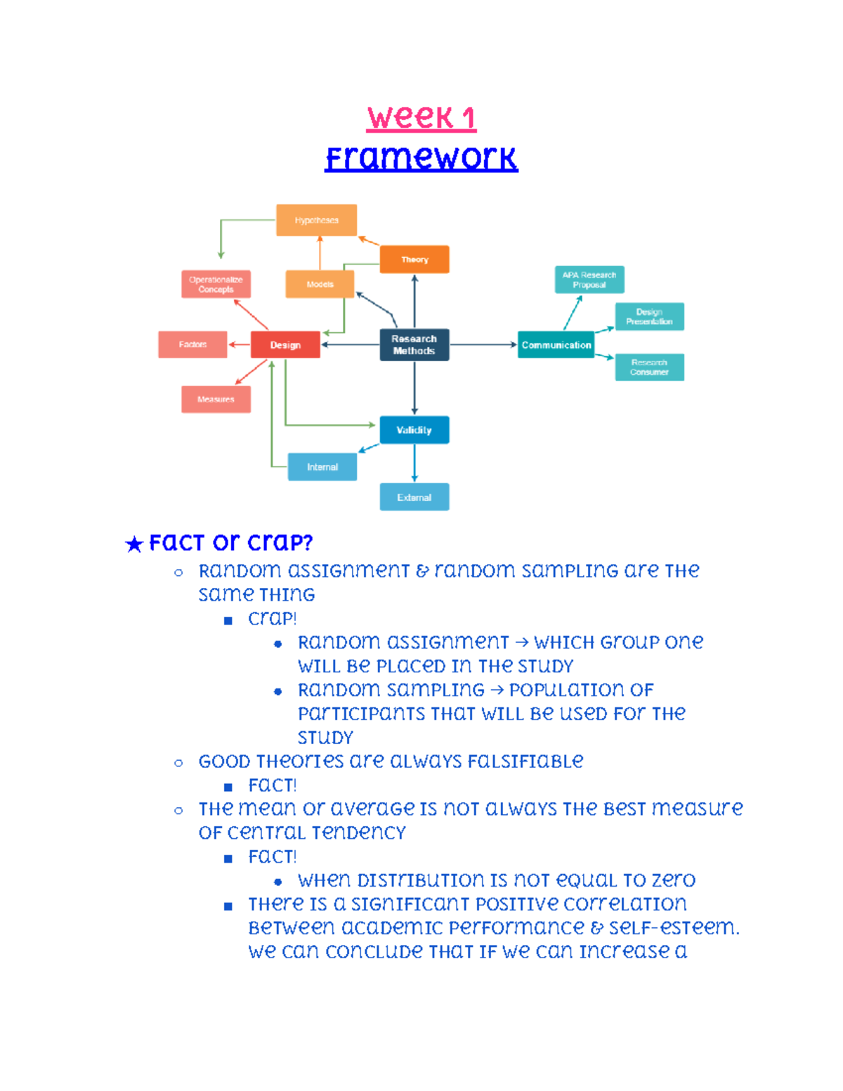 PSY 10A Notebook - Dr. Vanessa Woods - Week 1 Framework ★Fact or Crap ...