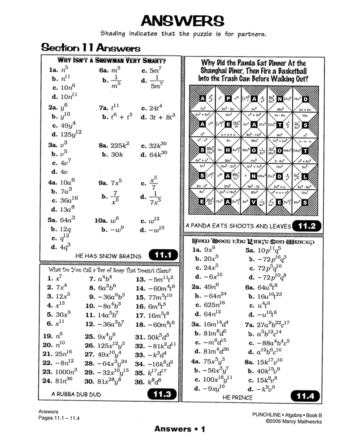 Httptheprofessorshut.weebly - SCL101 - Studocu