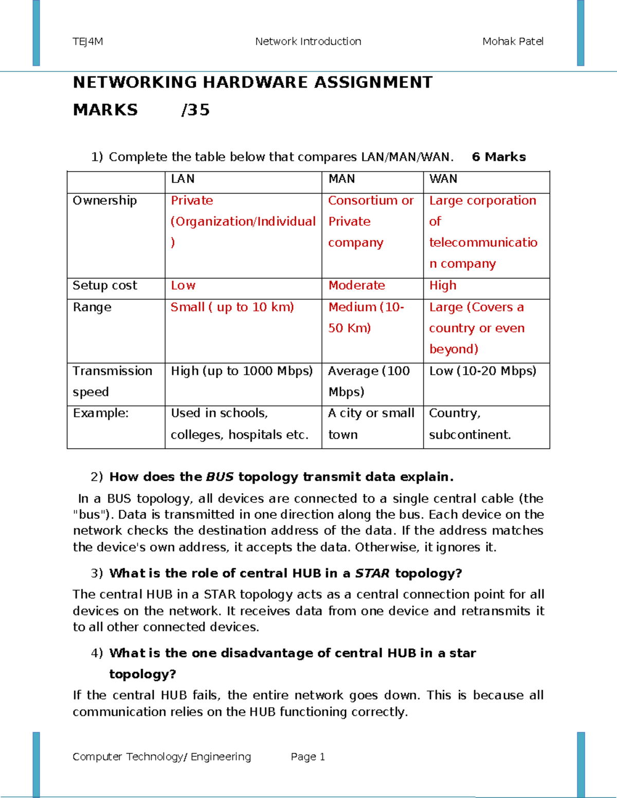 1. TEJ4M Networking Hardware Definiton Assignment- NETWORKING HARDWARE ASSIGNMENT MARKS / 1 ...