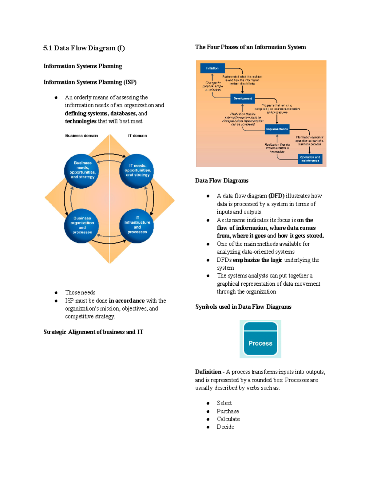 ENT-SIS Quiz 3 Notes - 5 Data Flow Diagram (I) Information Systems ...