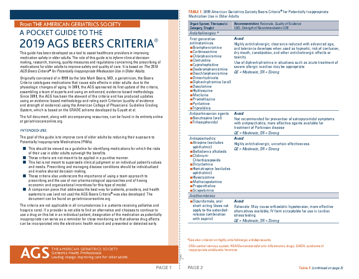 Beers List 2019 Nmn From THE AMERICAN GERIATRICS SOCIETY This Guide