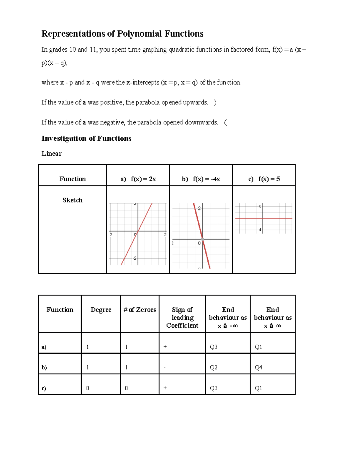 Copy of Copy of Representations of Polynomial Functions ...