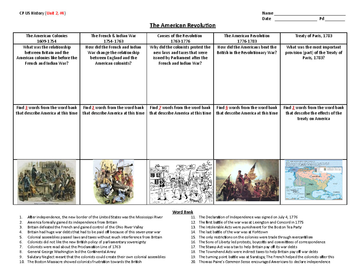 4 Unit 2 Review Timeline Chart - CP US History (Unit 2, #4) Name