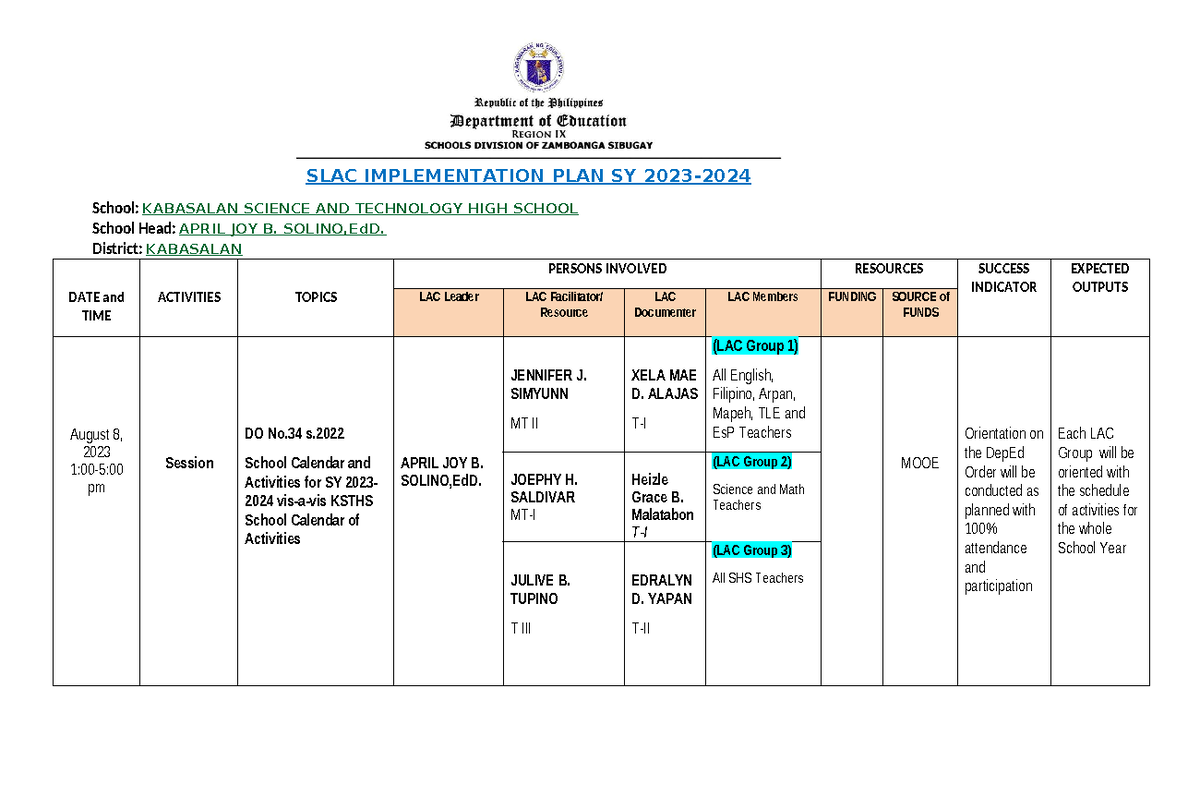 666078311 LAC Implementation PLAN SY 2023 2024 - SLAC IMPLEMENTATION ...