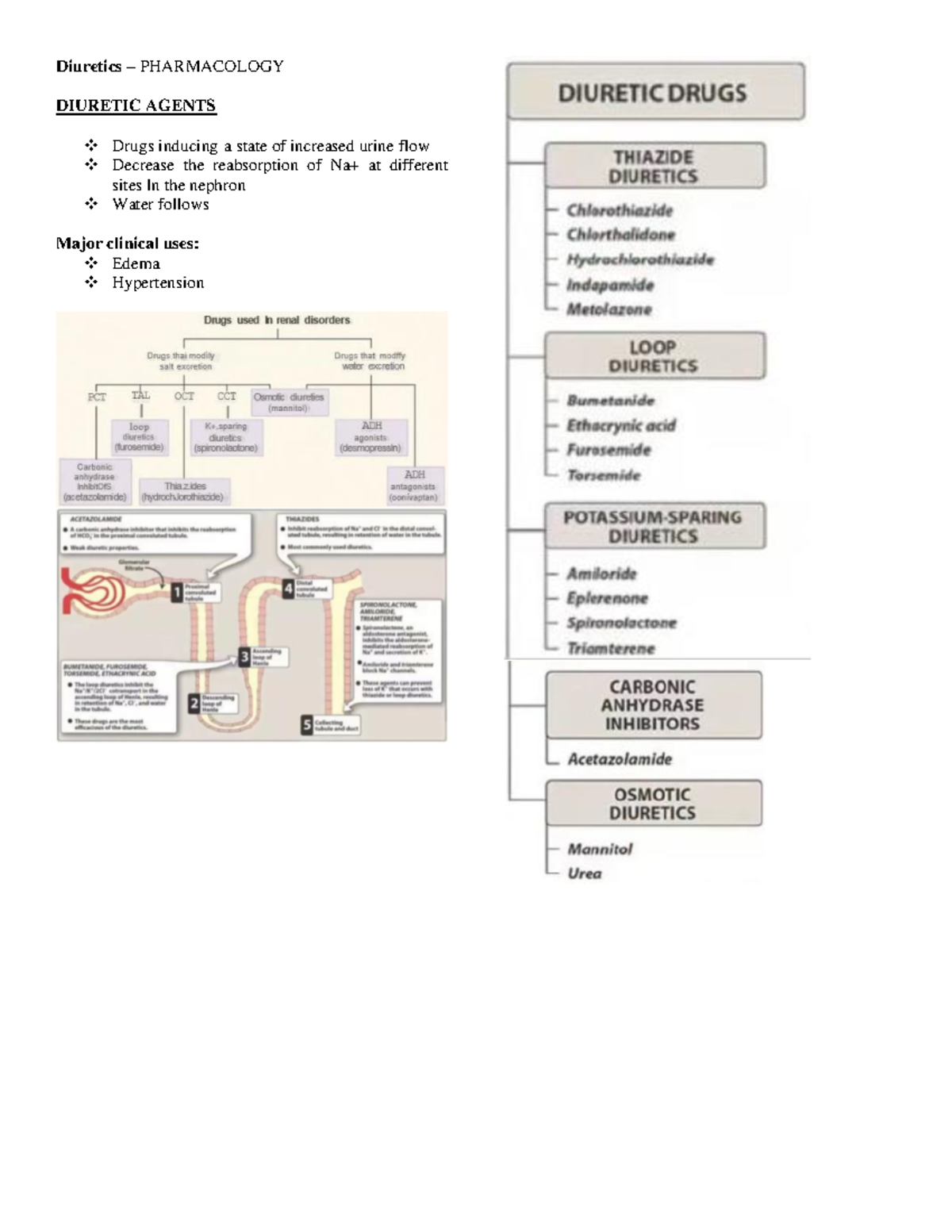 Diuretics - It is also major site for sodium chloride and sodium ...