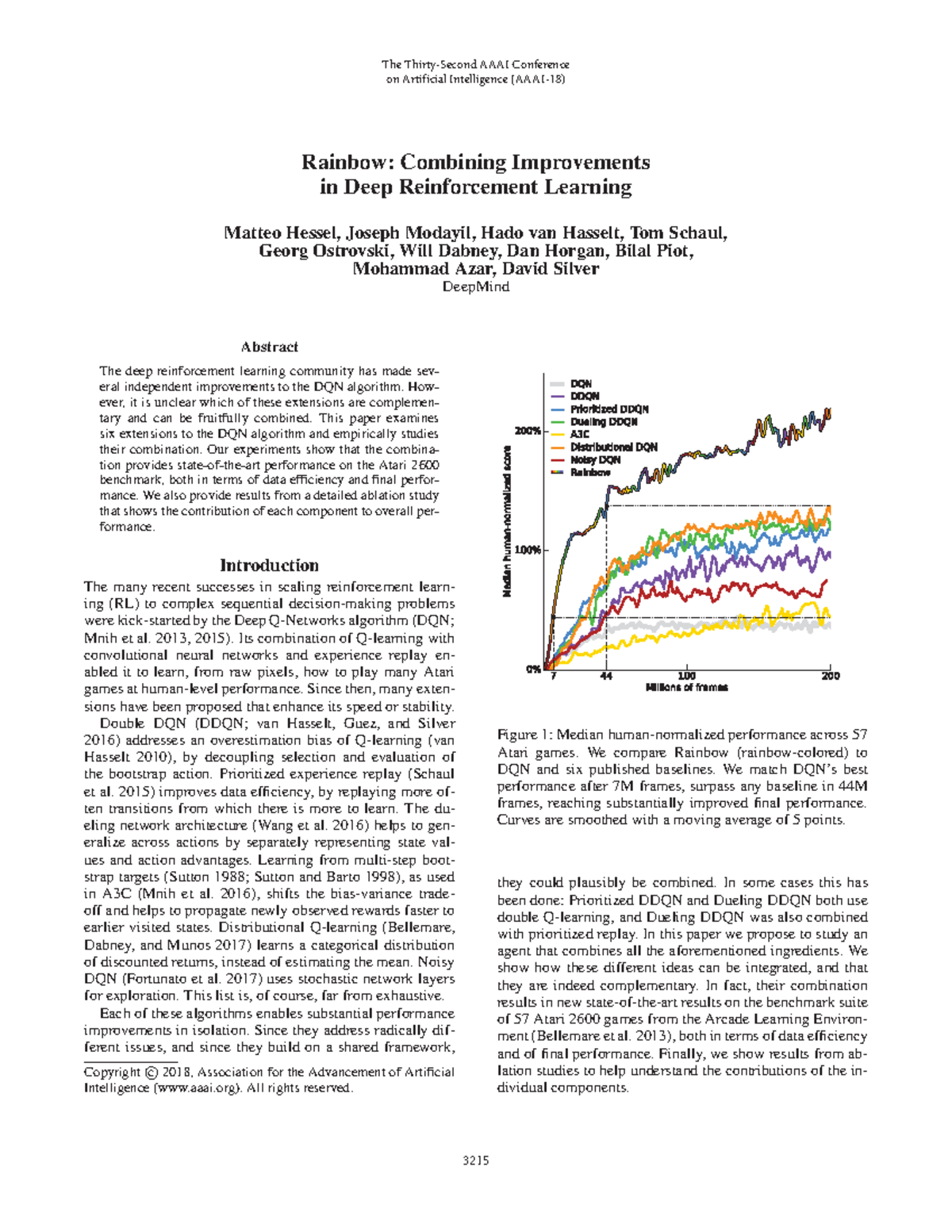 Tham khảo kiến thức - Rainbow: Combining Improvements in Deep ...