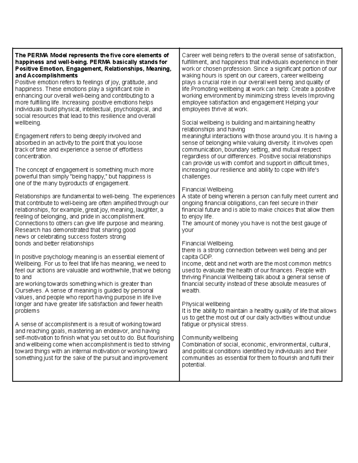 Pyschology - best notes - The PERMA Model represents the five core ...