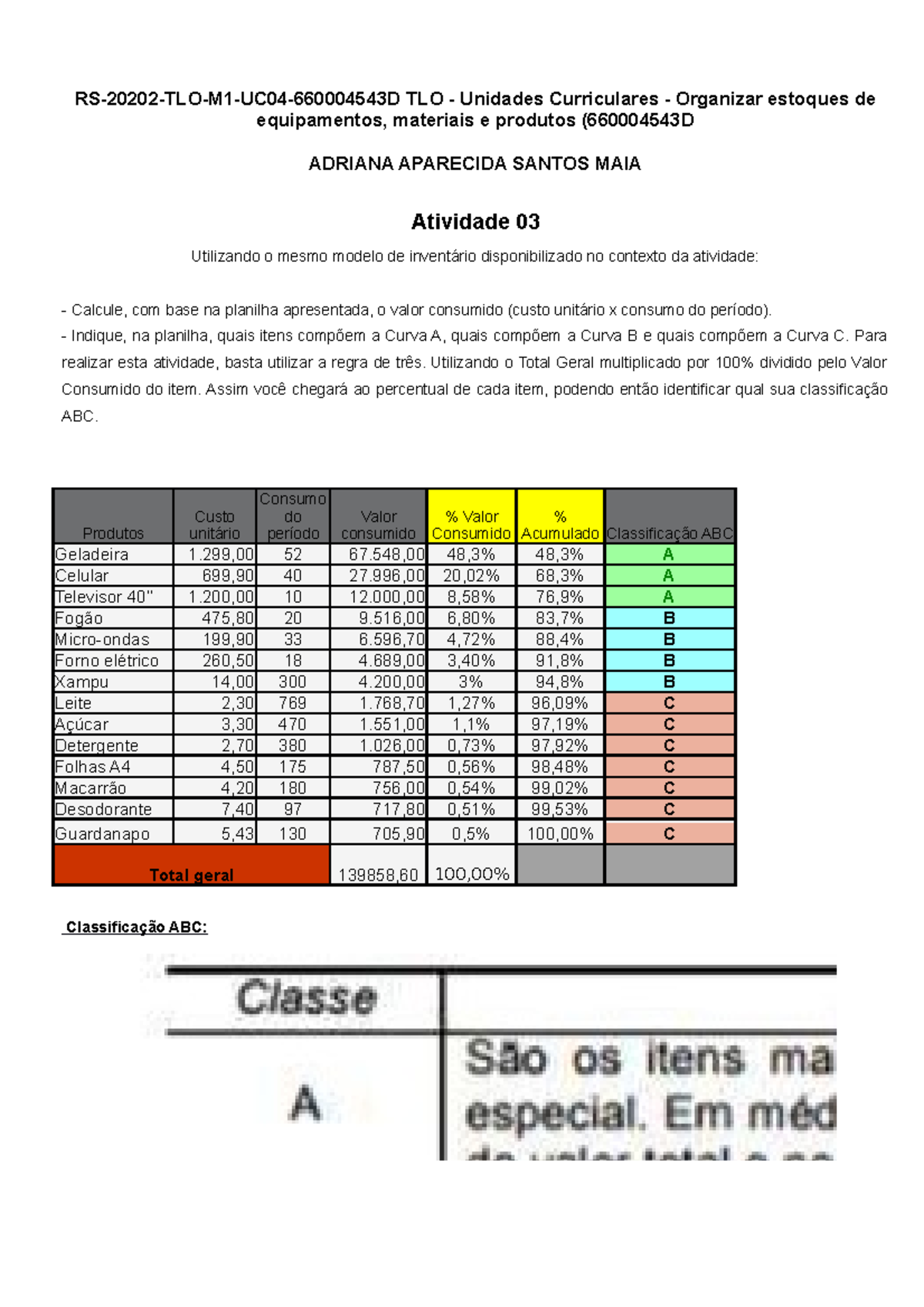 RS-20202-TLO-M1-UC04-660004543 DTLO - Atividade 03 - RS-20202-TLO-M1-UC04-660004543D TLO ...
