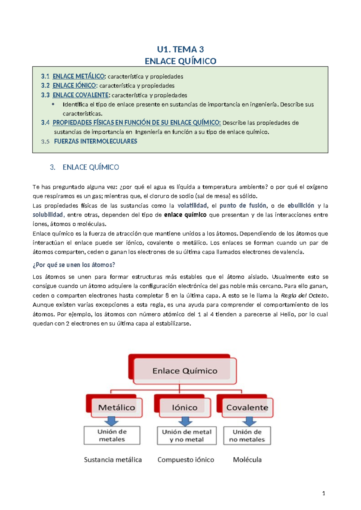 CE83 S02 S05 CT00 Enlace químico y lenguaje de la química - U1. TEMA 3 ENLACE QUÍMICO 3. ENLACE ...