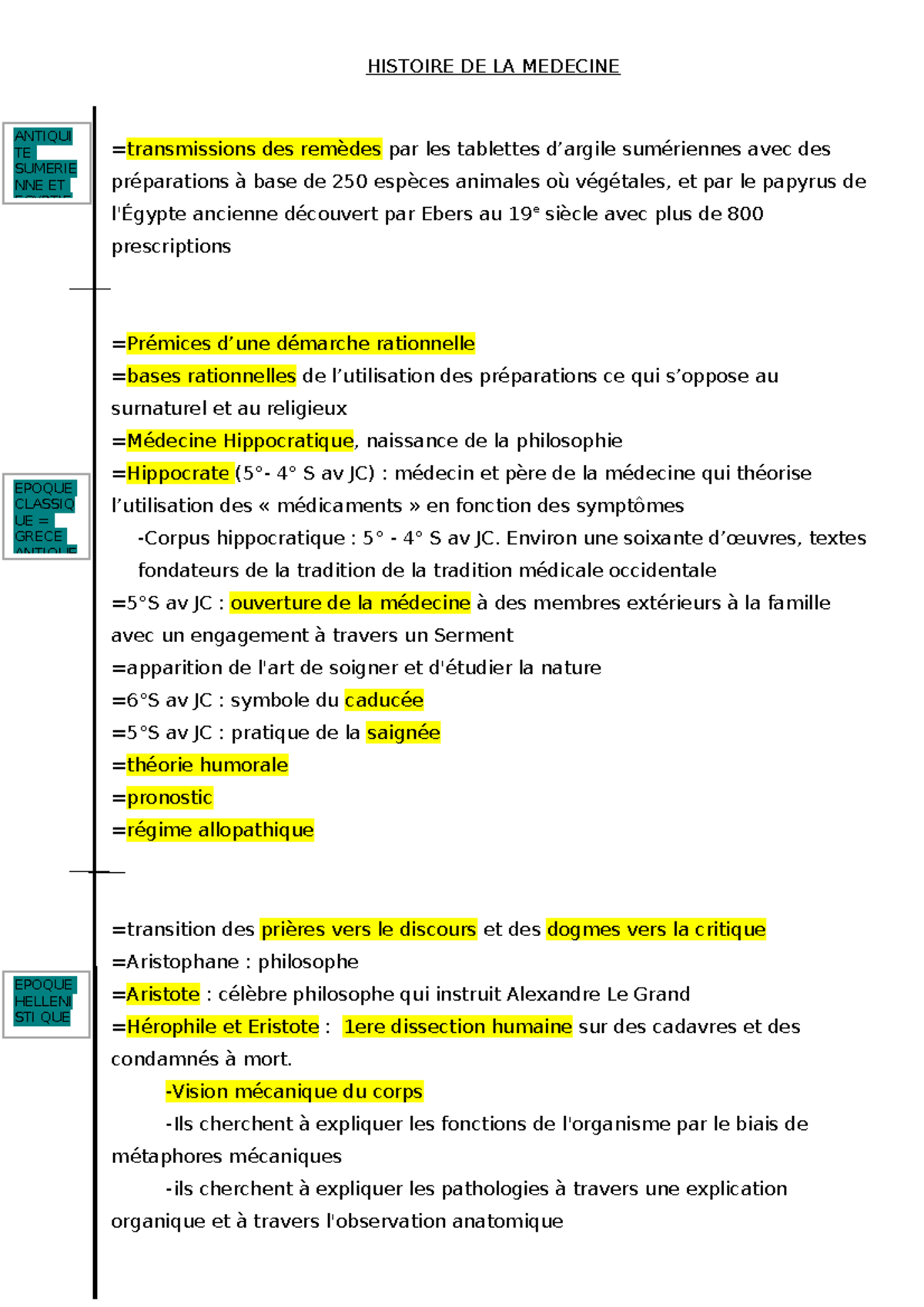 Histoire DE LA Medecine - HISTOIRE DE LA MEDECINE =transmissions des ...