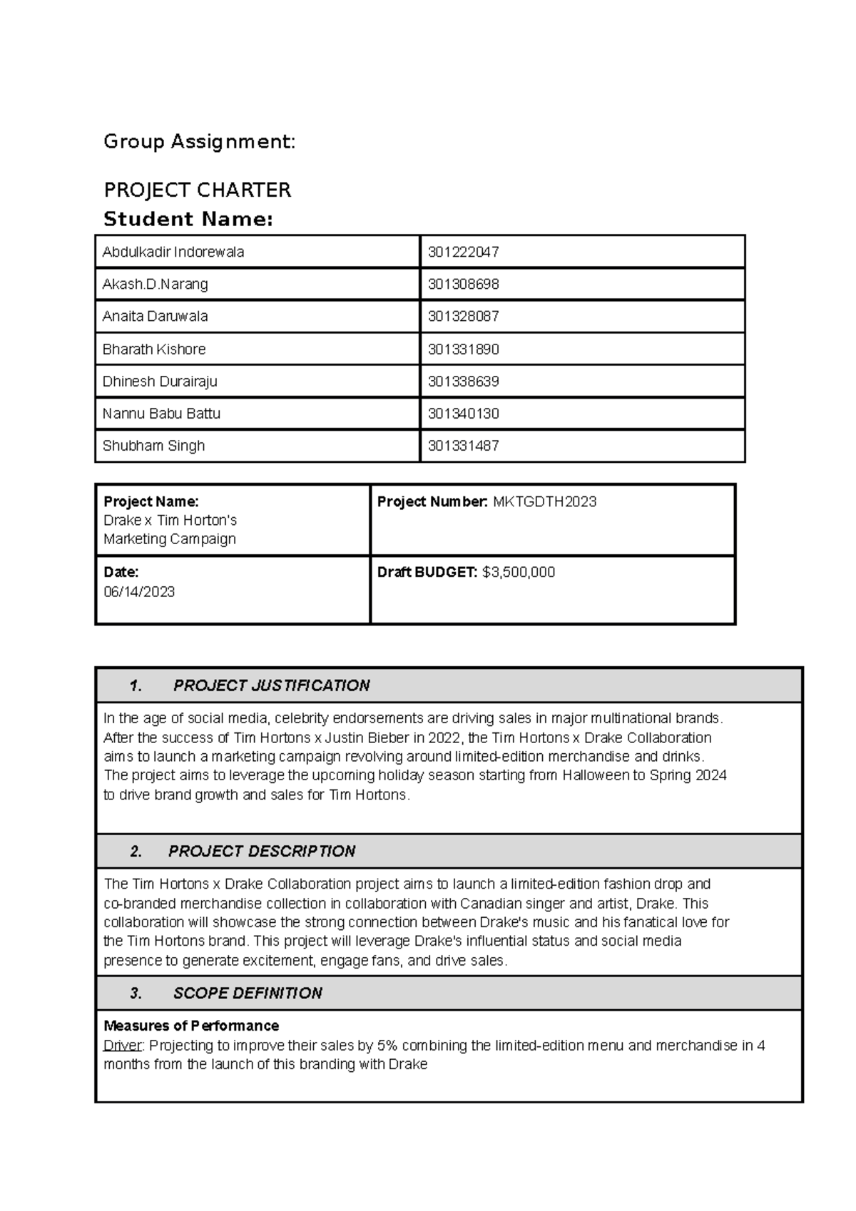 MKTG719 Group Project Charter Tim Hortons Drake - Group Assignment ...