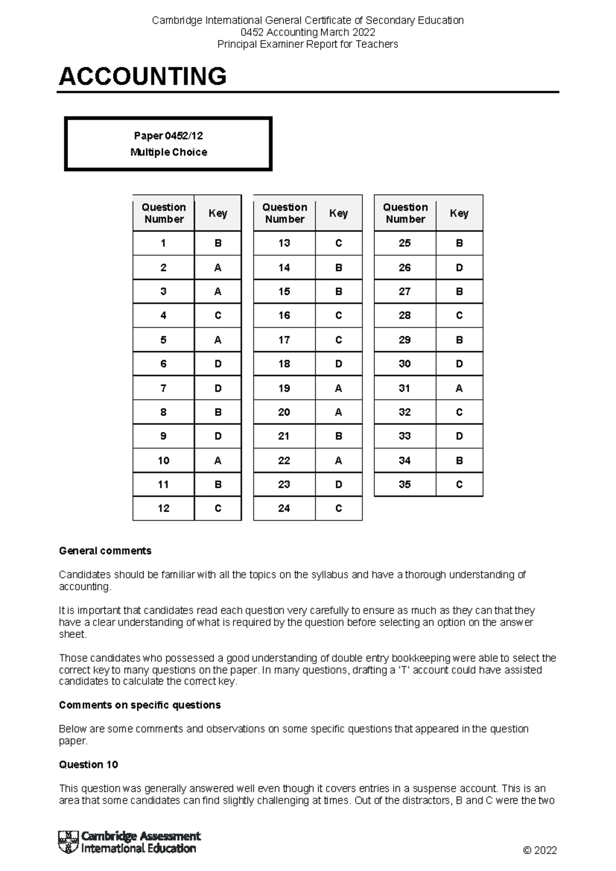 0452 m22 er - Practice accounting paper - 0452 Accounting March 2022 ...