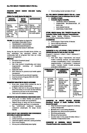 CHN SAS 5 - CHN SAS WORKS - CHN Lecture - Studocu