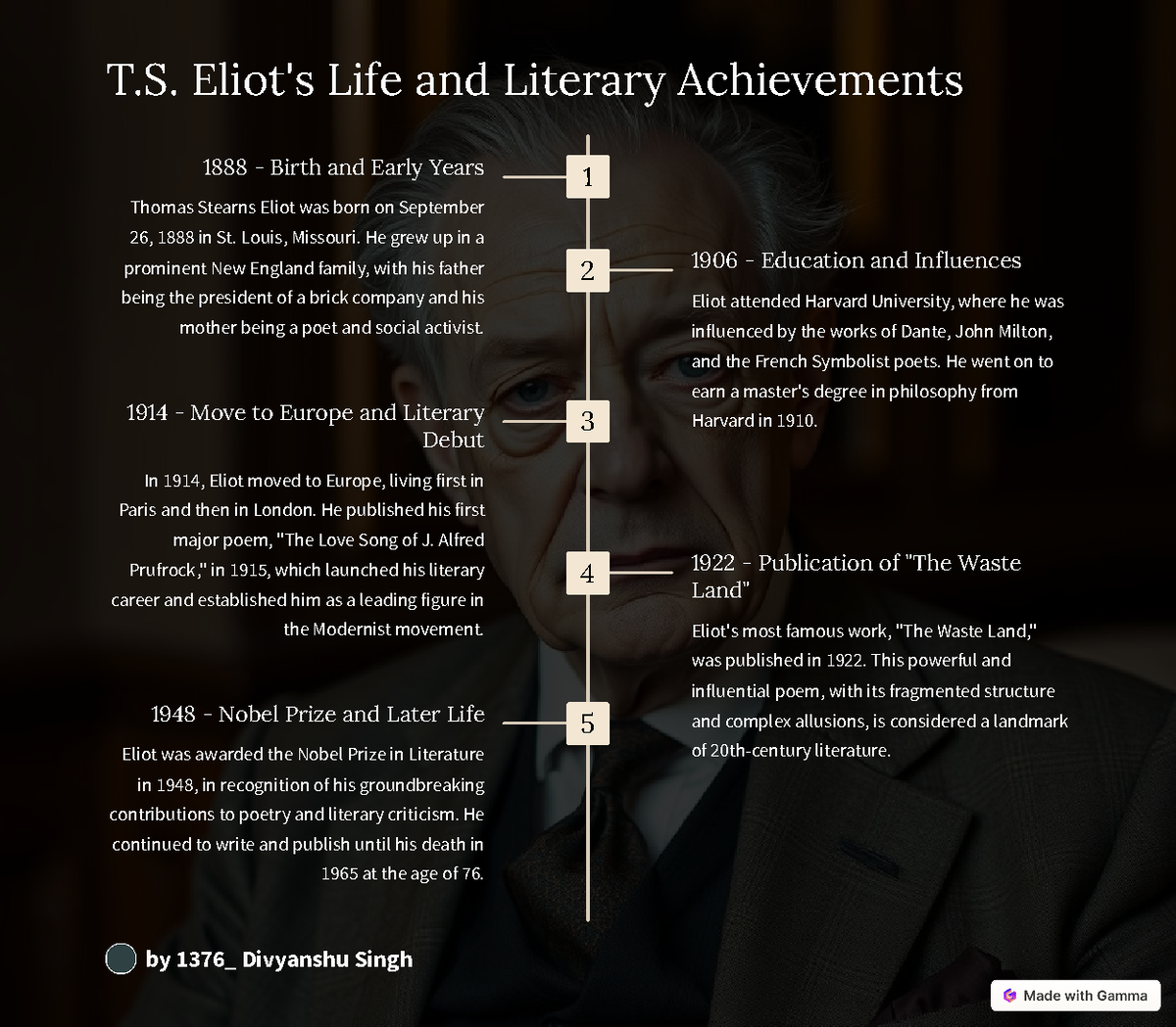 TS-Eliots-Life-and-Literary-Achievements - T. Eliot's Life and Literary ...