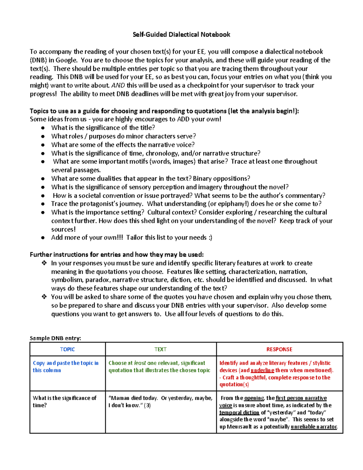 DNB Who's Afraid of Virginia Woolf? - Self-Guided Dialectical Notebook ...