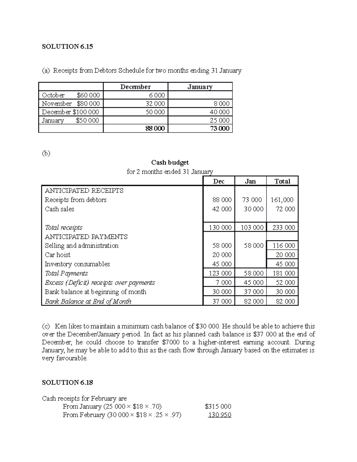 Solution E6.15 - E6 - Tutorial work on week 5 and 6 - SOLUTION 6. (a) Receipts from Debtors ...