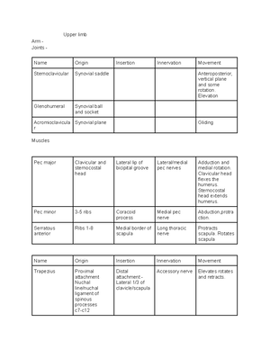 RAAS system - Notes - RAAS system - Renin angiotensin Aldosterone ...