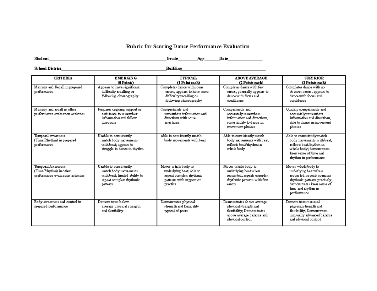 Rubric for Scoring Dance Performance Evaluation - Rubric for Scoring ...