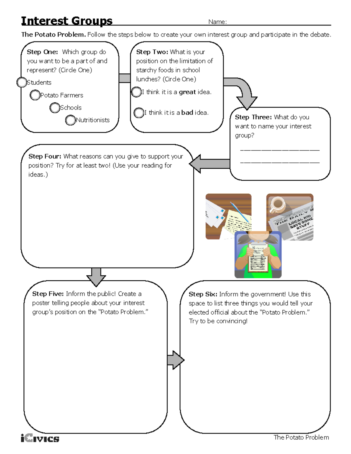 Interest Groups Potato Problem - The Potato Problem. Follow the steps ...