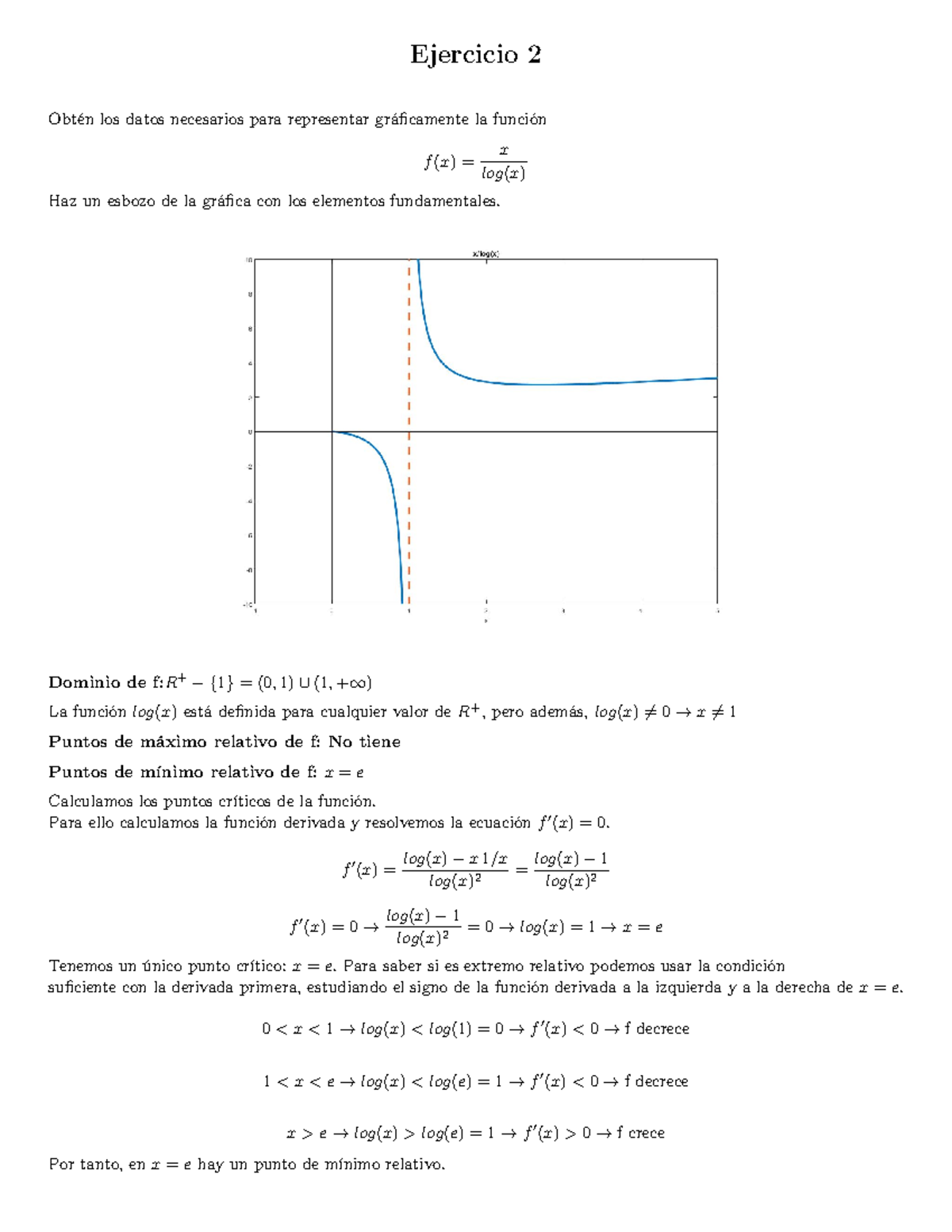 Grafica Funcion 2 - ddddddd - Ejercicio 2 Obtén los datos necesarios ...