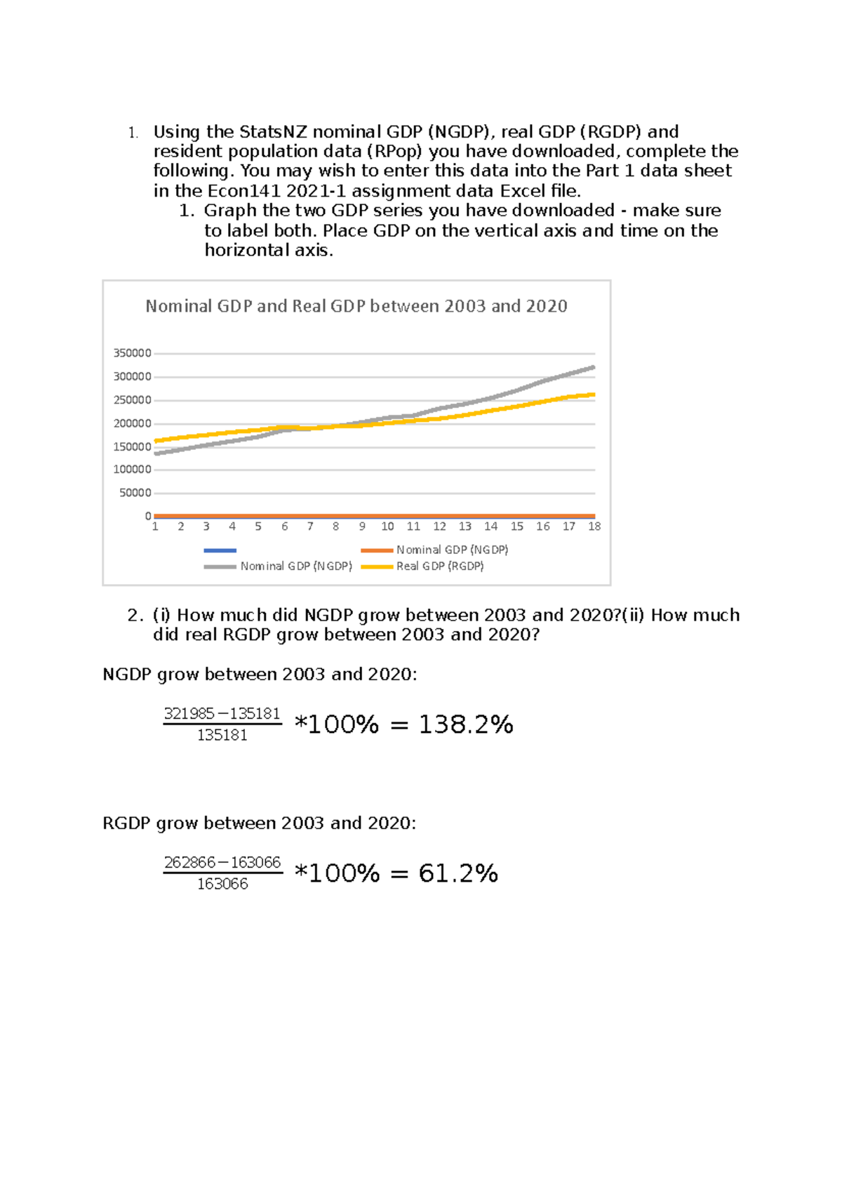 ECON 141 - Lecture notes 1 - Using the StatsNZ nominal GDP (NGDP), real ...