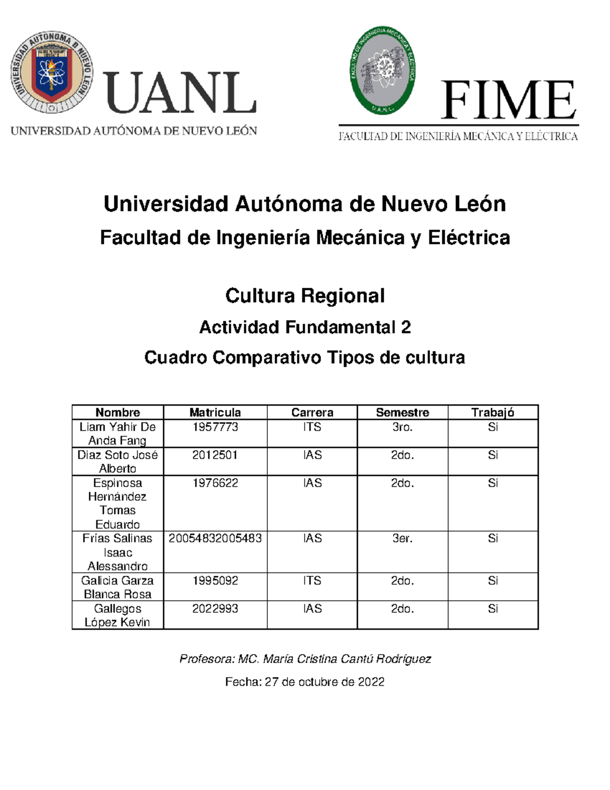 AF2 Equipo 2 - Actividad requerida en FIME de cultura regional - Universidad Autónoma de Nuevo ...