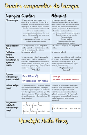 Tablas de Constantes Fisicas - TABLAS DE CONSTANTES FÍSICAS Y DATOS ...