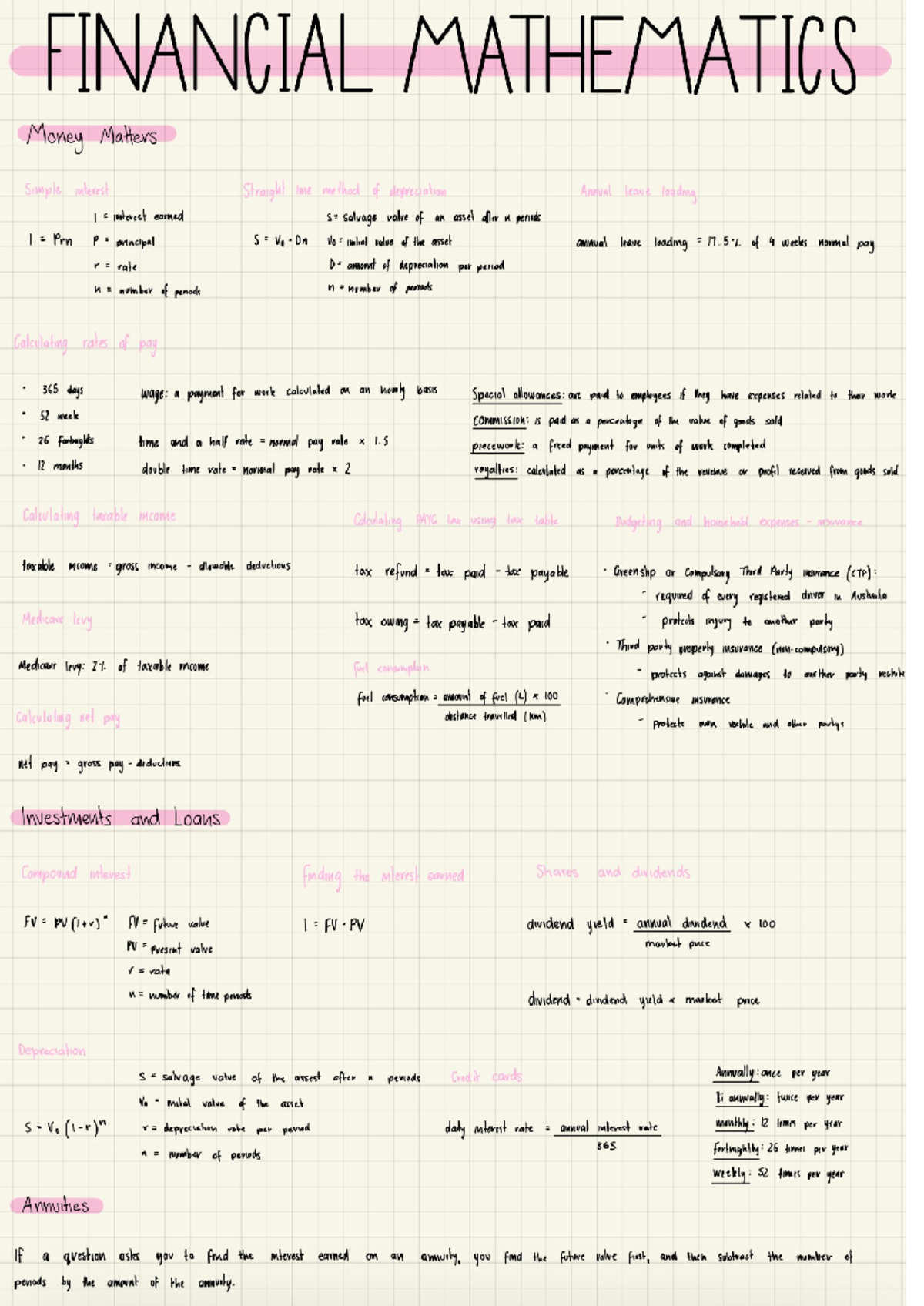 Financial maths Notes St2 - Studocu