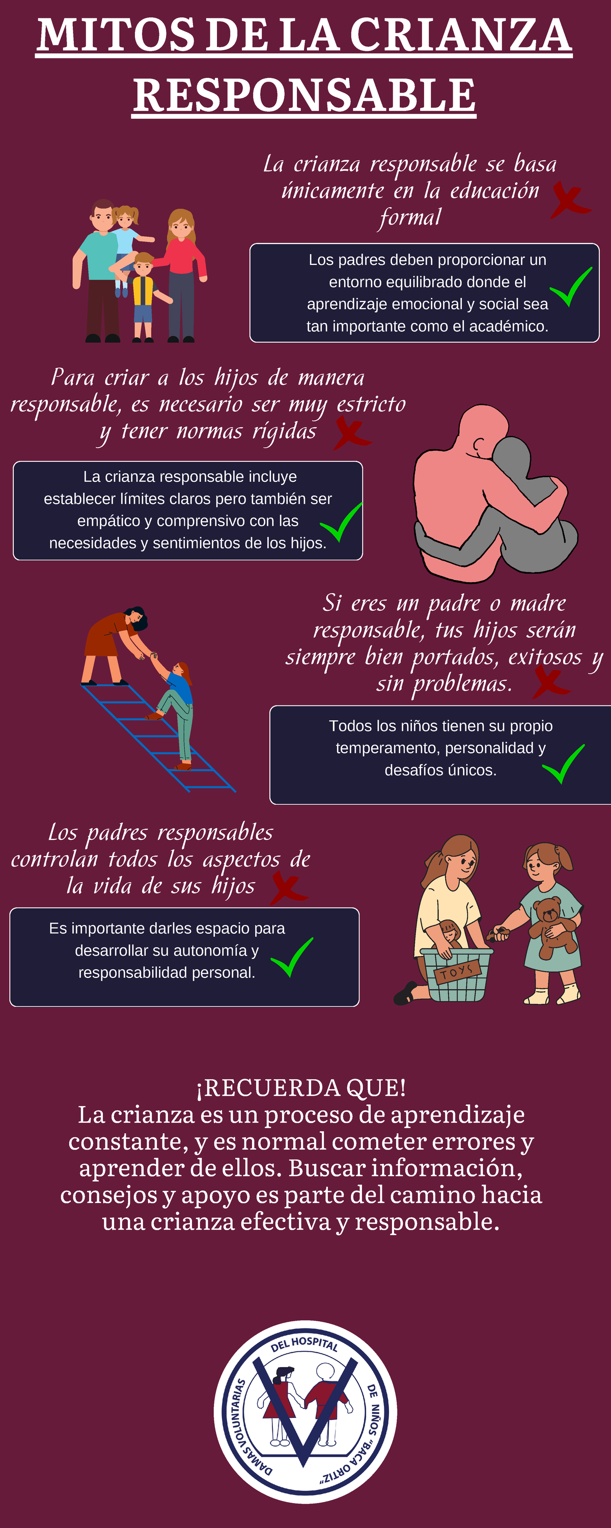 Crianza responsable - Si eres un padre o madre responsable, tus hijos ...