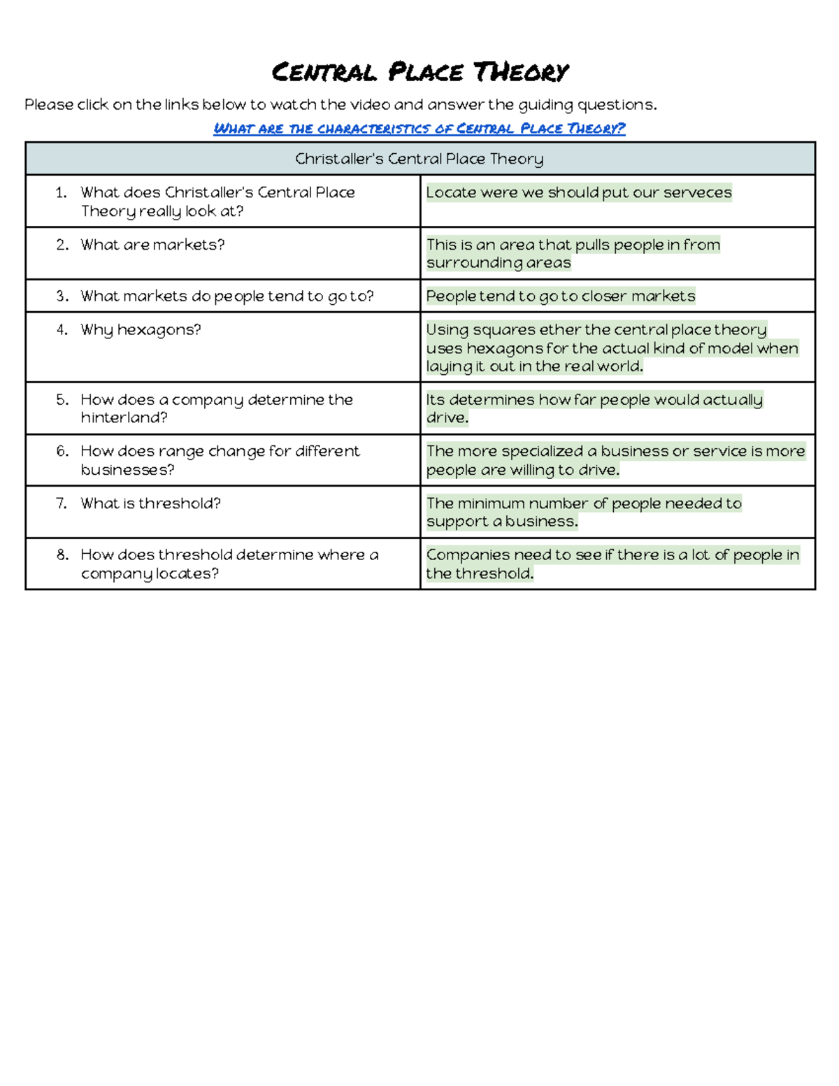 AP HuG 7 Central Place Theory Guided Notes - Central Place THeory ...