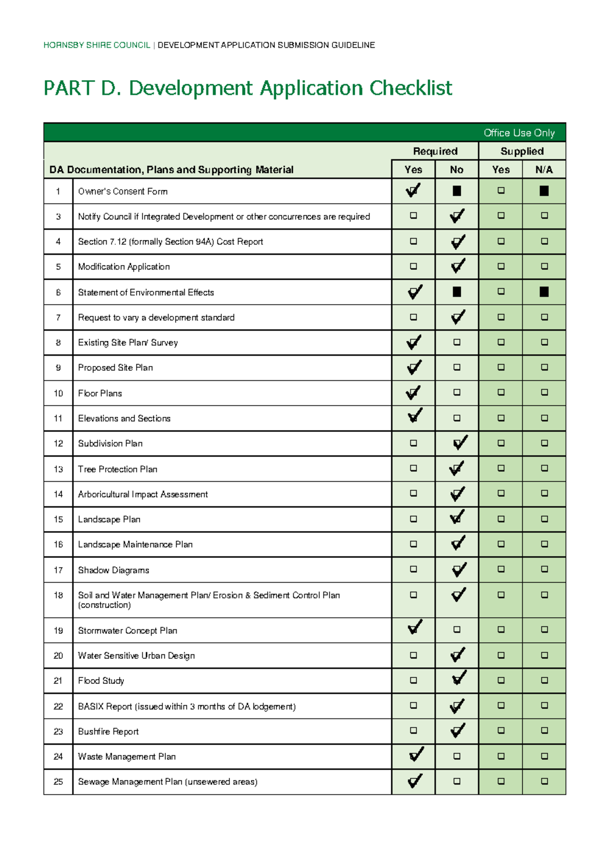 Hornsby Shire DA Checklist - HORNSBY SHIRE COUNCIL | DEVELOPMENT ...