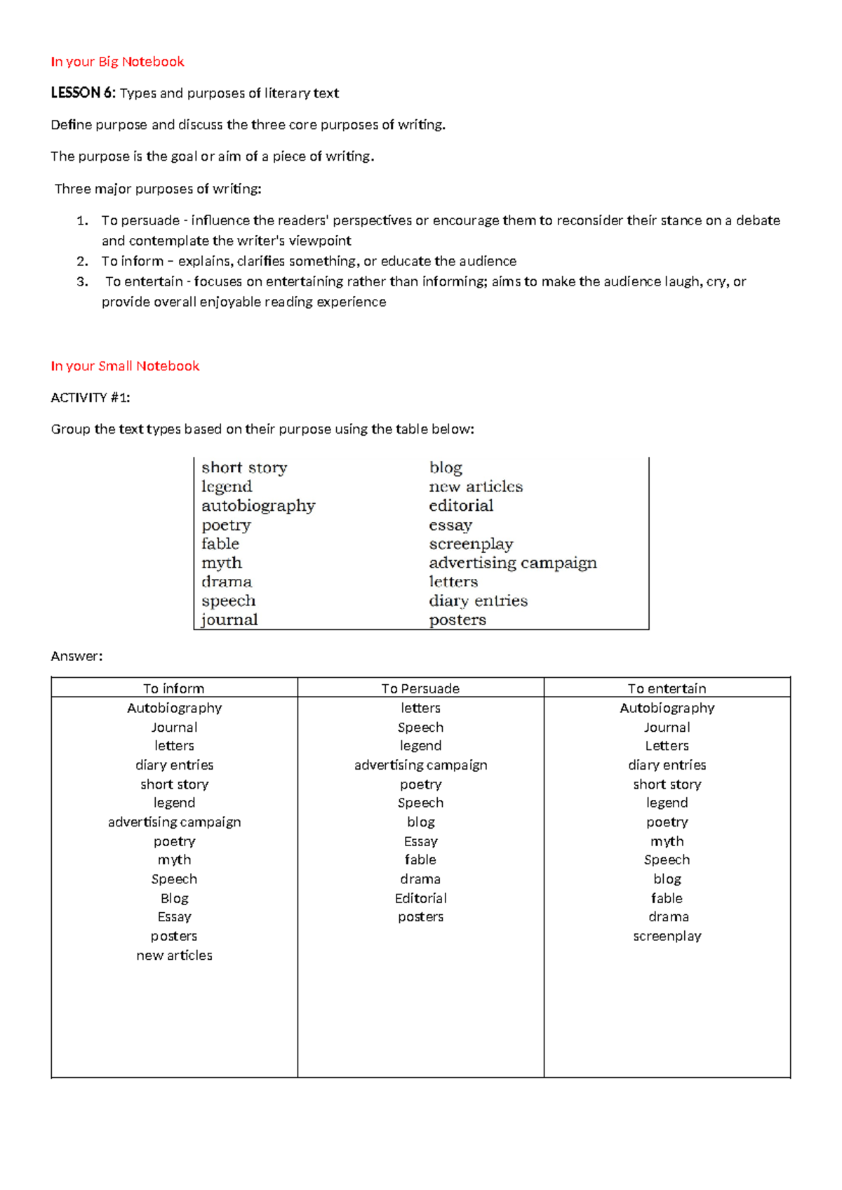 Lesson 6 Types of Literary Text - In your Big Notebook LESSON 6: Types ...