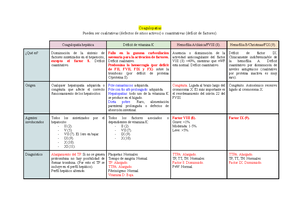 1.- Ambiente Hematopoyético - DOI 10/s12185-017-2262- Int J Hematol ...