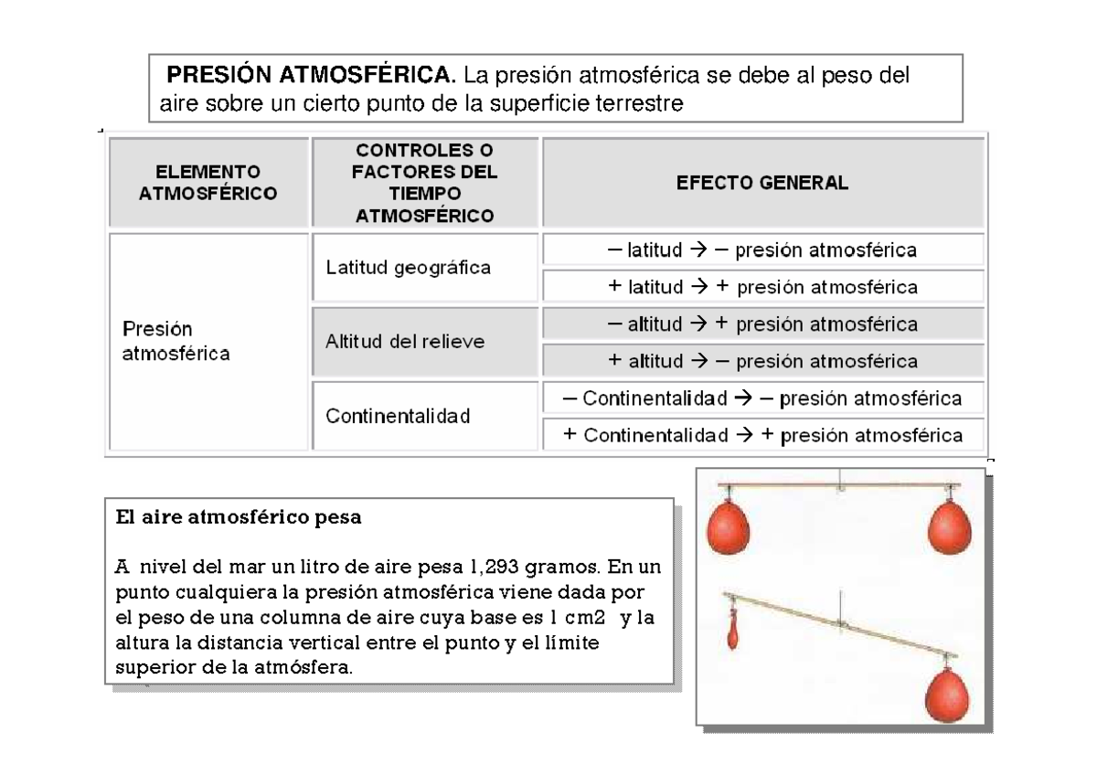 Presentacion 5 Presion Atmosferica - PRESIÓN ATMOSFÉRICA. La presión ...