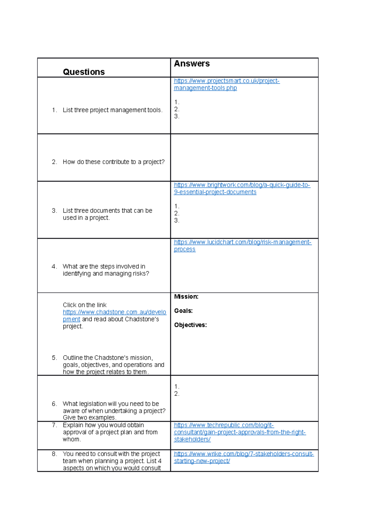 Undertake project work Questions - Questions Answers List three project ...