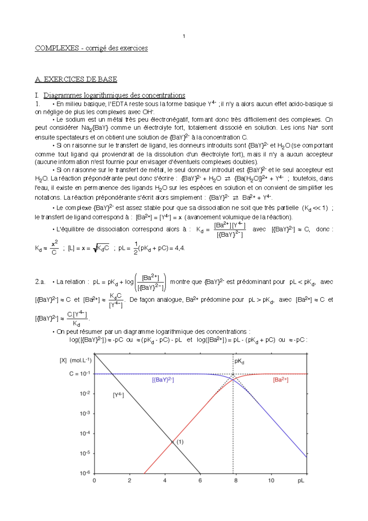 Complexes cor - COMPLEXES - corrigé des exercices A. EXERCICES DE BASE I. Diagrammes ...