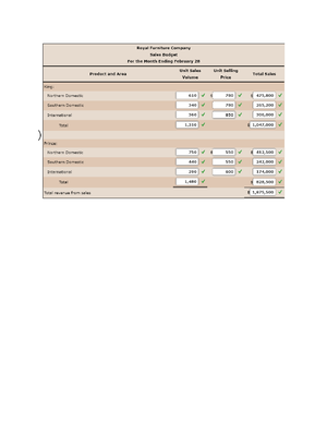 Problem set- module 1 - ACC202 - Studocu