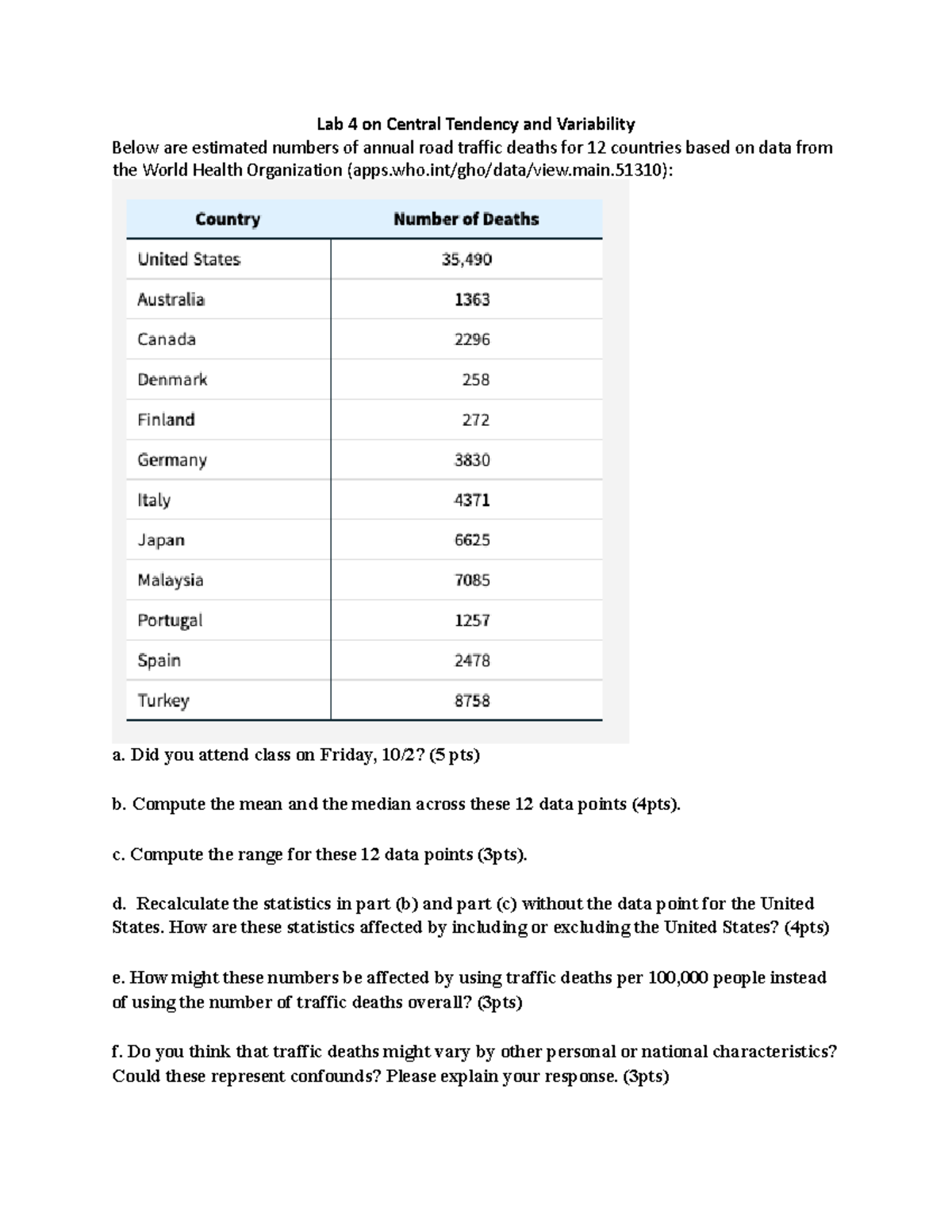 Lab 4-2-1 - yes - Below are estimated numbers of annual road traffic ...