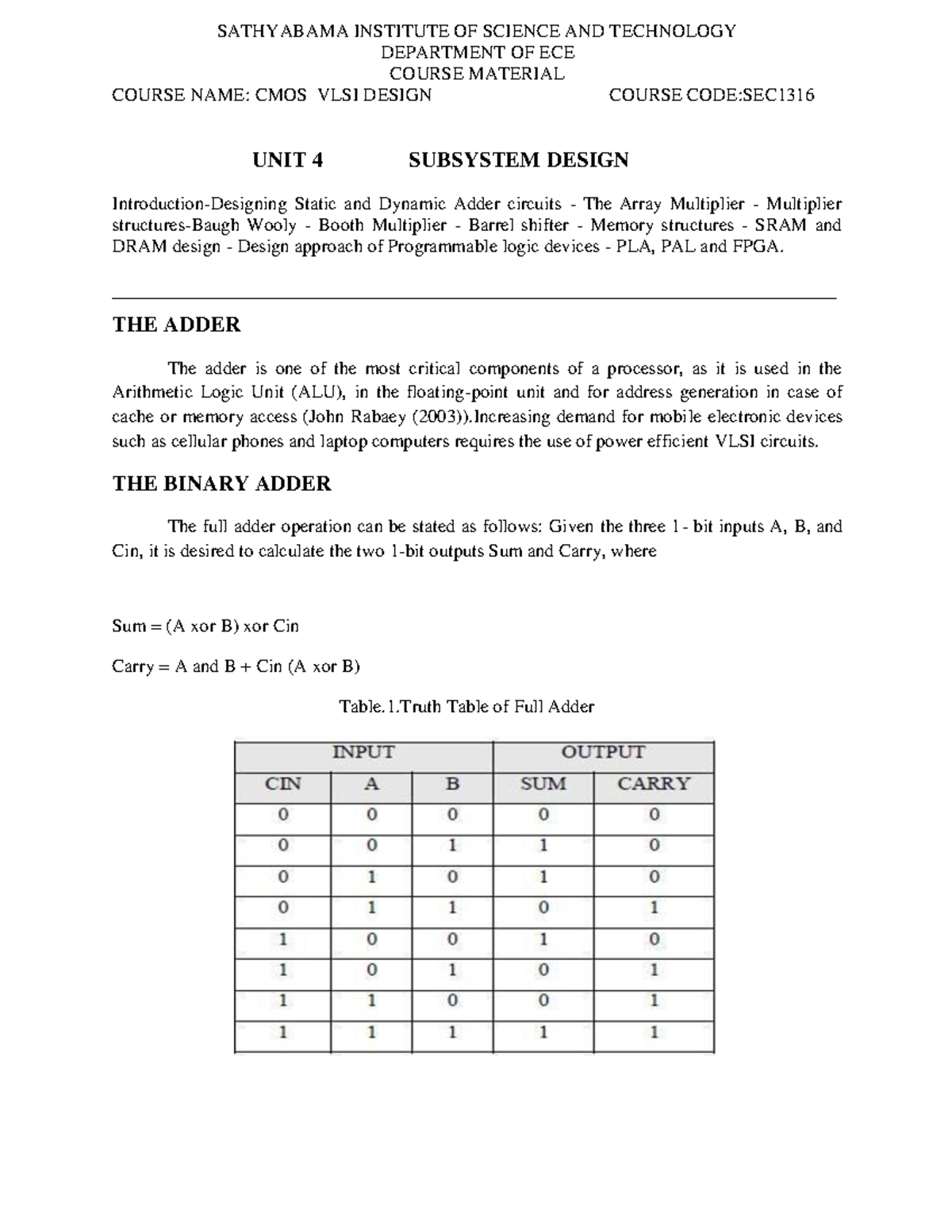 Mosfet pdf-5 - basics of electronics engineering - DEPARTMENT OF ECE COURSE MATERIAL COURSE NAME ...