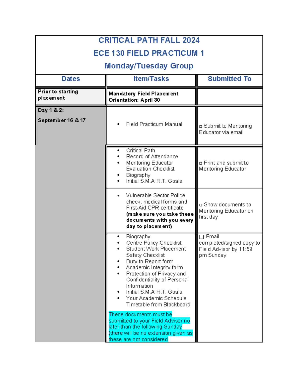 Critical Path ECE 130 Monday Tuesday fall 2024 (1) (1) - CRITICAL PATH ...