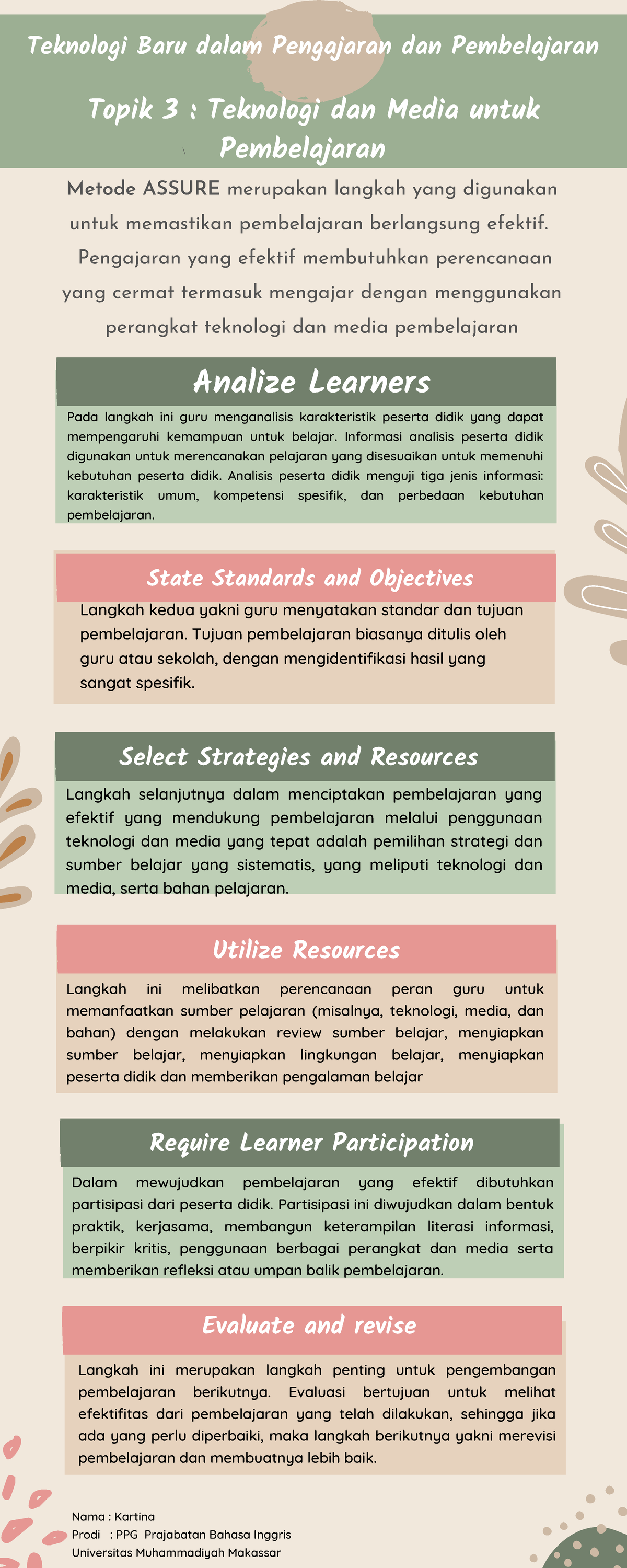 Koneksi TP3 Tekno - Teknologi Baru dalam Pengajaran dan Pembelajaran ...