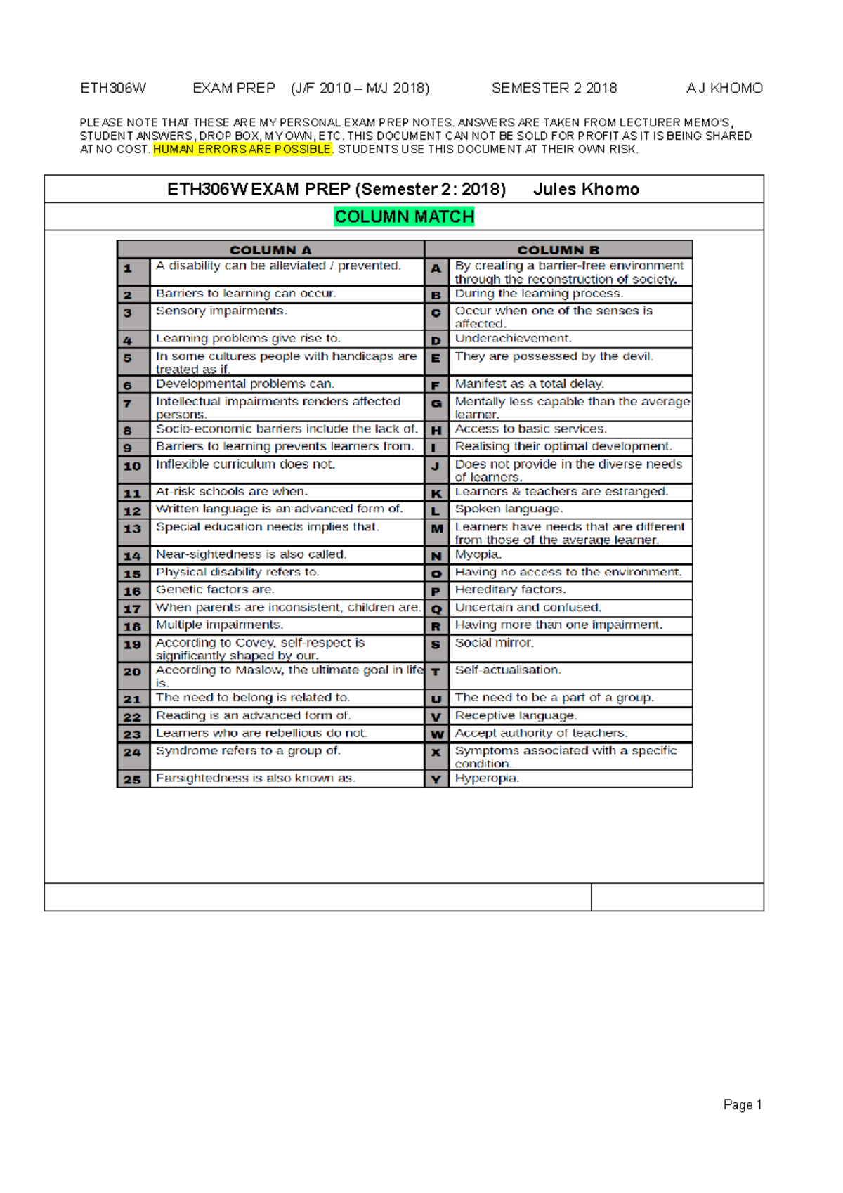 ETH306W EXAM PREP 2010 2018 - PLEASE NOTE THAT THESE ARE MY PERSONAL ...