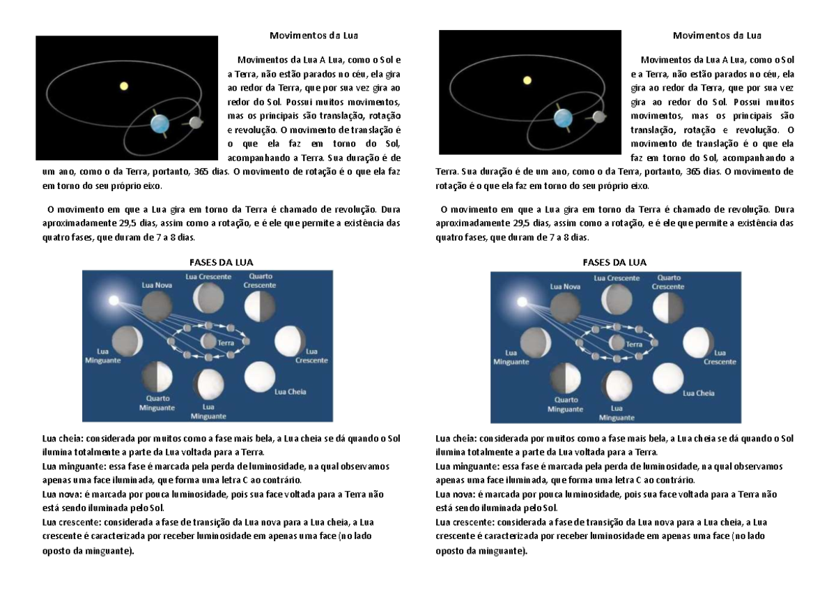 Movimentos da Lua - MMAAAAAMSMMMM SOBRE ASSIM VAI VIVICENDO. - Movimentos da Lua Movimentos da ...