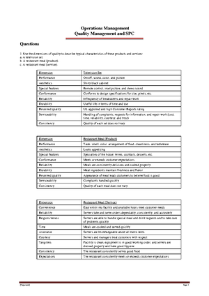 Operation Management Assessment 2 Team 3 Report - Course/Unit code Assignment number Assignment ...