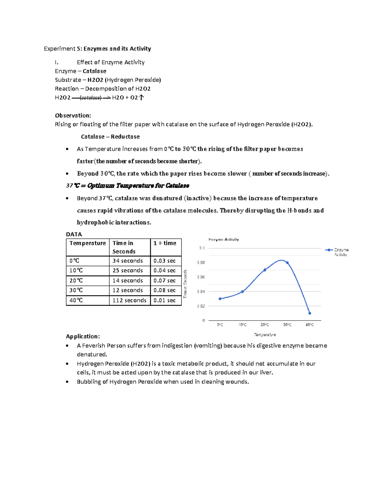 Experiment 5 Enzume Activity - Experiment 5: Enzymes and its Activity I ...