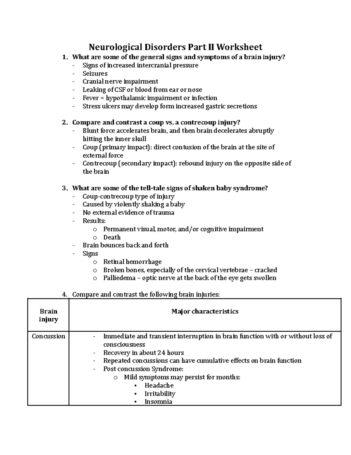 ND 2 worksheet - N/A - PAS 517 - MCPHS University - Studocu