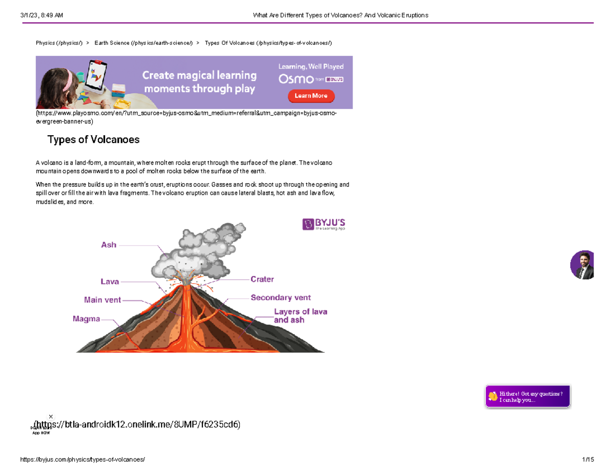 What-Are-Different-Types-of-Volcanoes -And-Volcanic-Eruptions - Physics ...