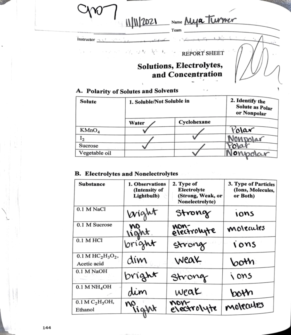 Chem Lab Report #10 - Professor Hawkins - 144 r' II l[ • REPORT SI-IEET ...